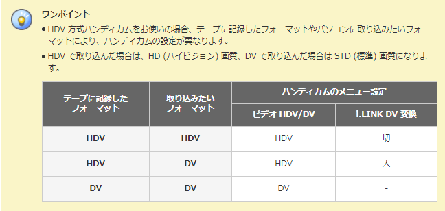 MiniDVの動画をi.Link経由でPCにダビングする方法 - Urban Cafeteria Blog